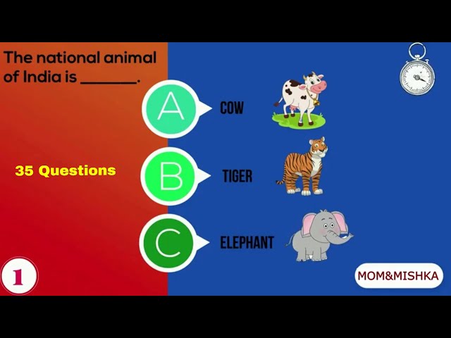 35 Questions about National symbols of India | India GK Questions ...